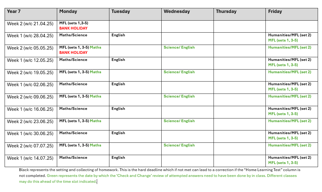 Homework - Frederick Gent School